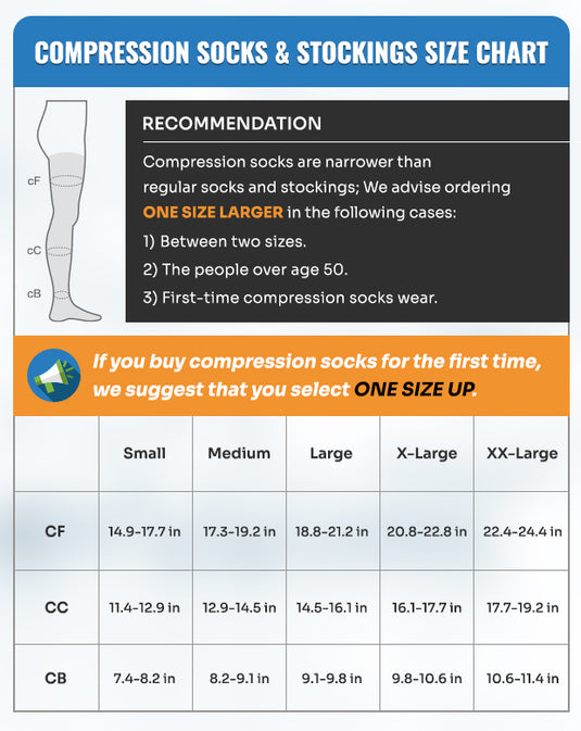 Compression Stocking & Socks Size Chart – SNUG360