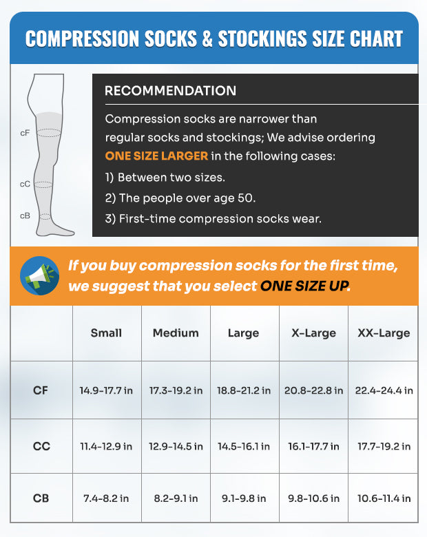 Compression Stocking & Socks Size Chart – SNUG360